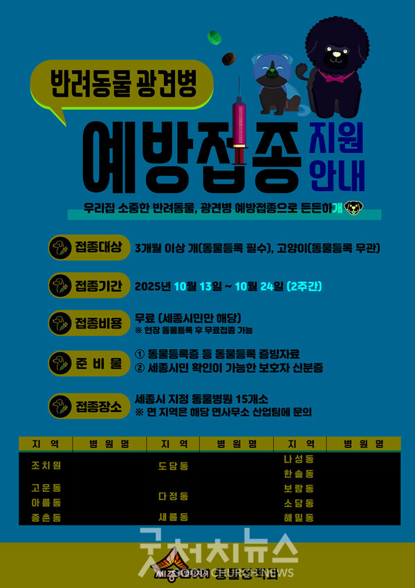 세종시, 광견병 무료 예방접종